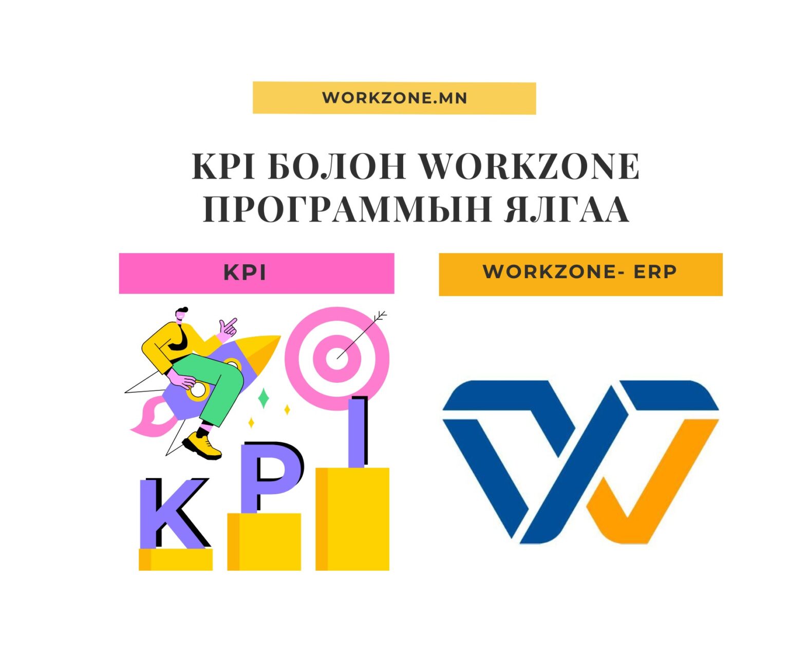 KPI БОЛОН WORKZONE ПРОГРАММЫН ЯЛГАА - MMARKET.MN