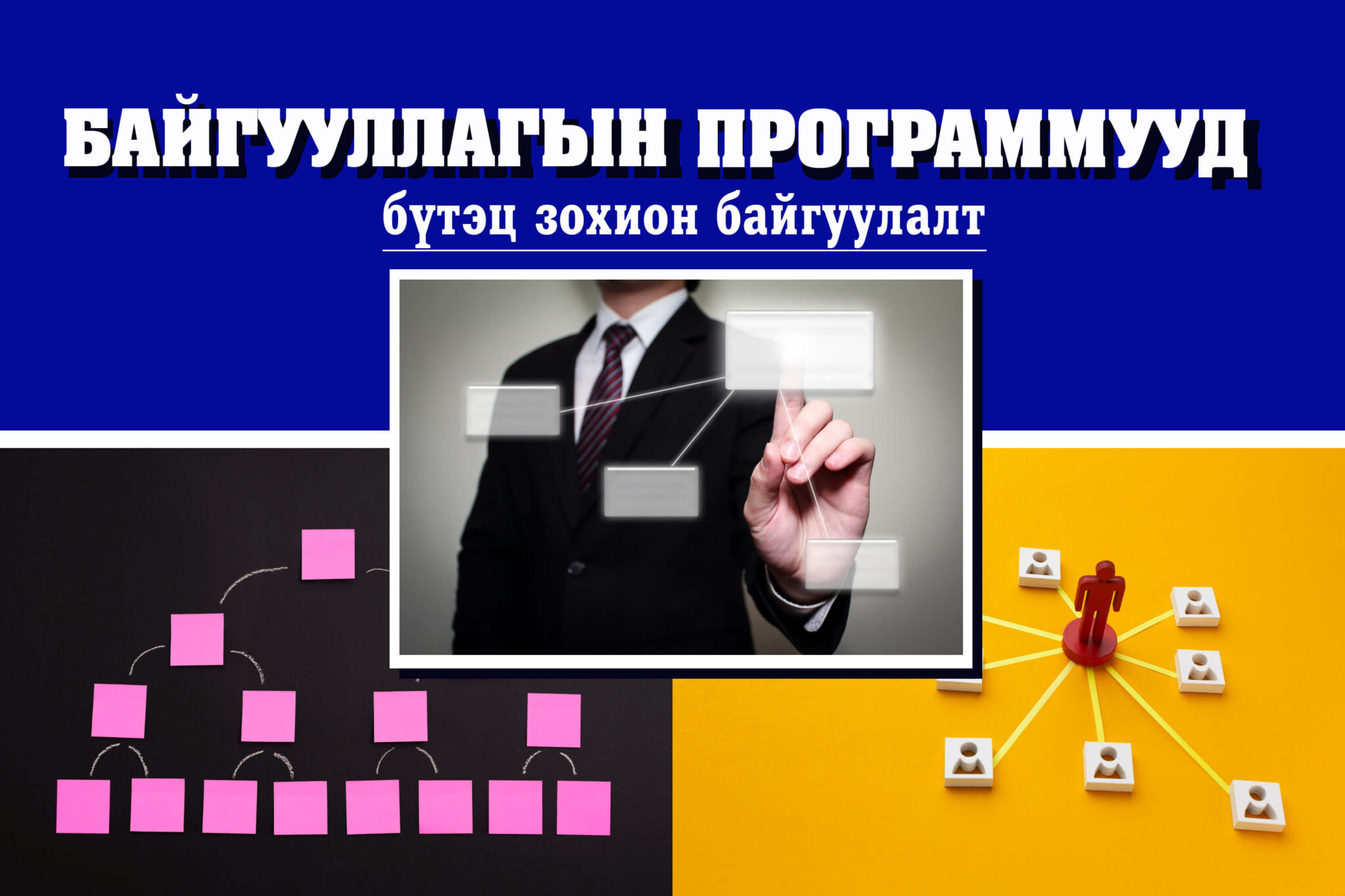 Байгууллагын бүтэц зохион байгуулалт ба программууд Mmarket Mn